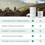 Collagen powder for youthful appearance