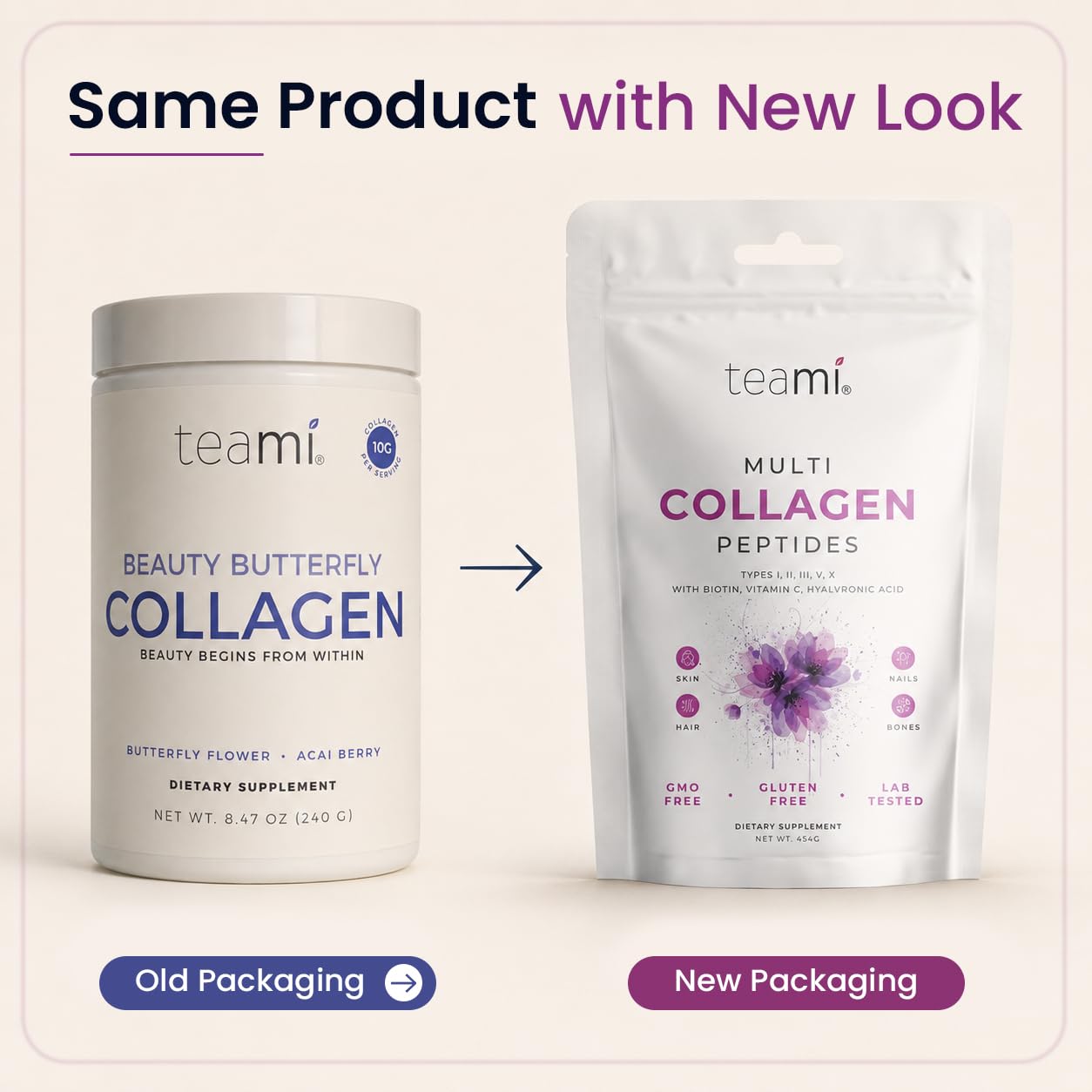 collagen powder for youthful glow