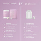 collagen powder for youthful skin