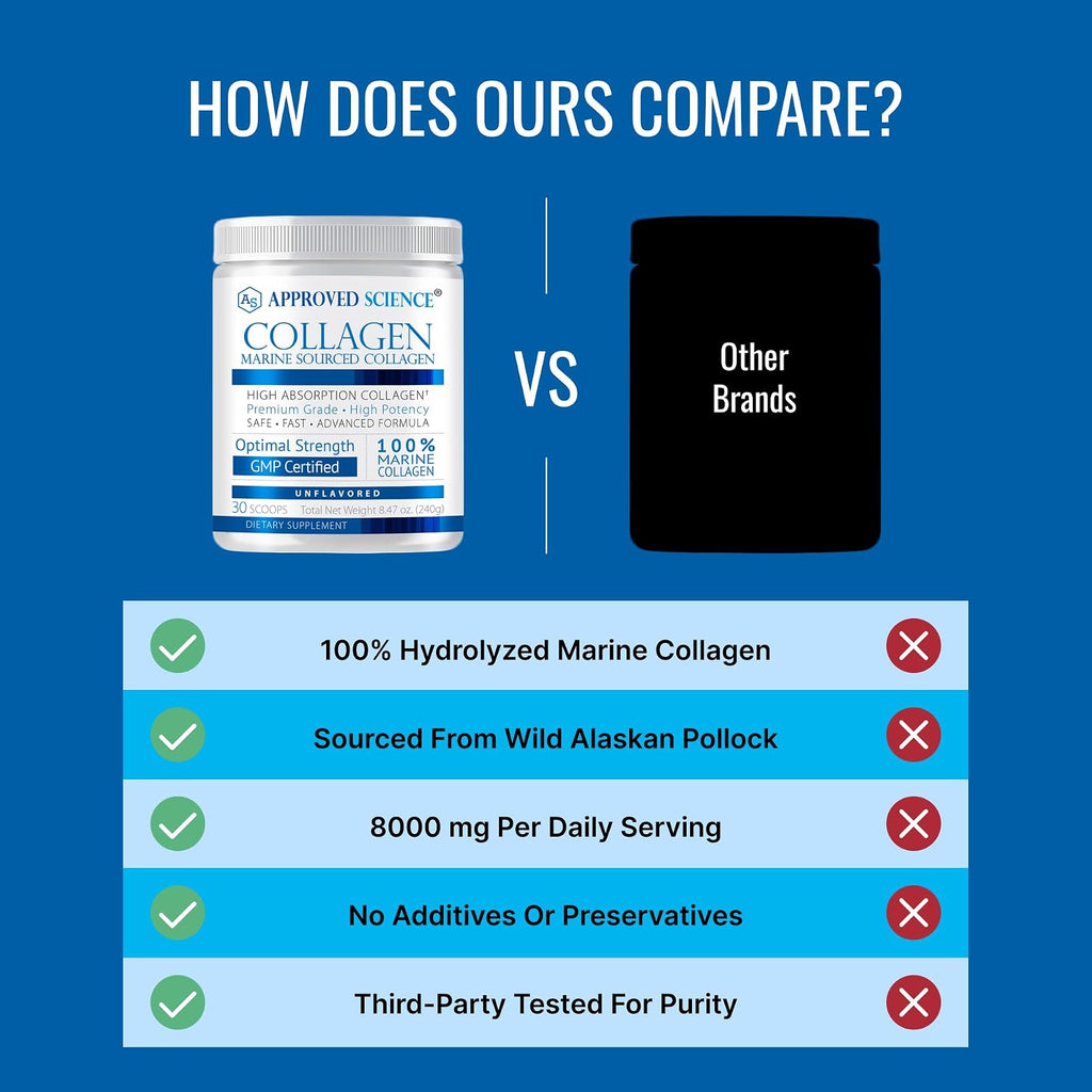 collagen powder with 30 scoops