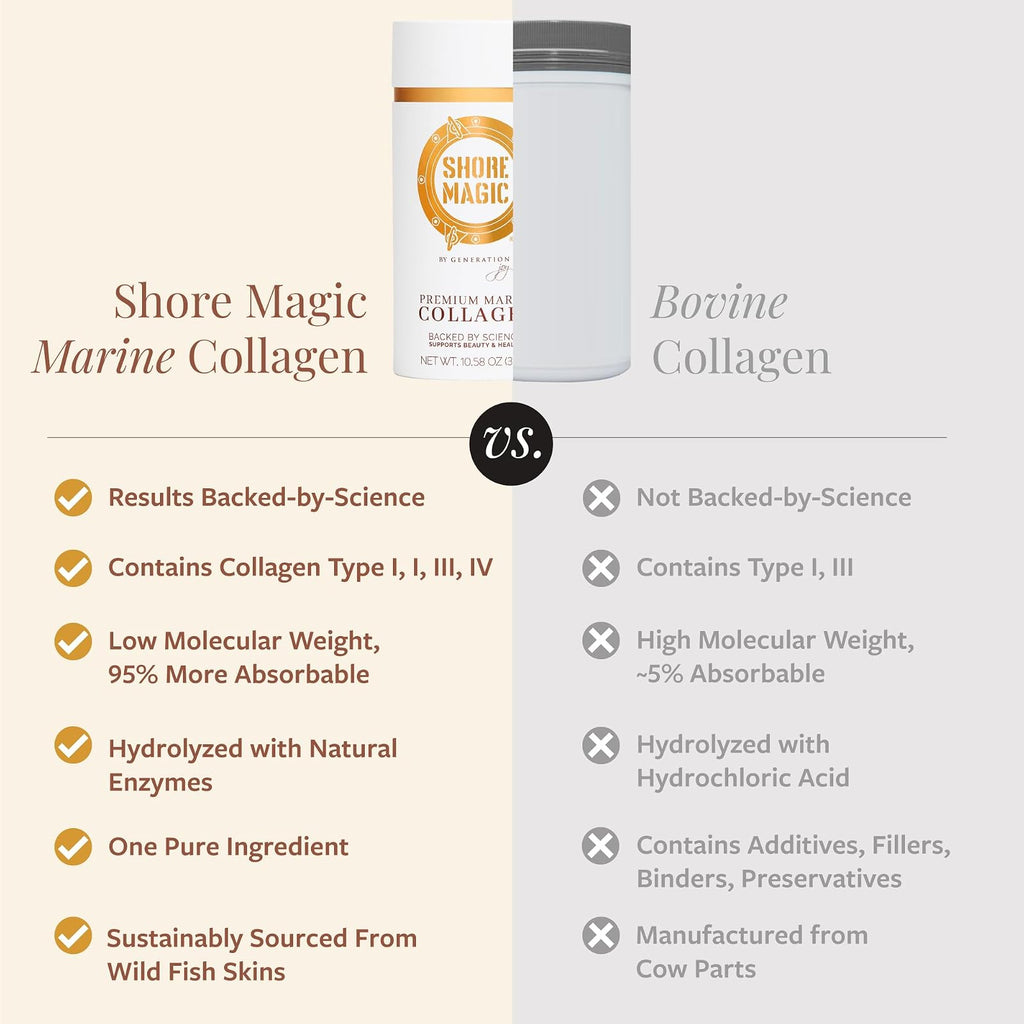 collagen powder with 30 servings