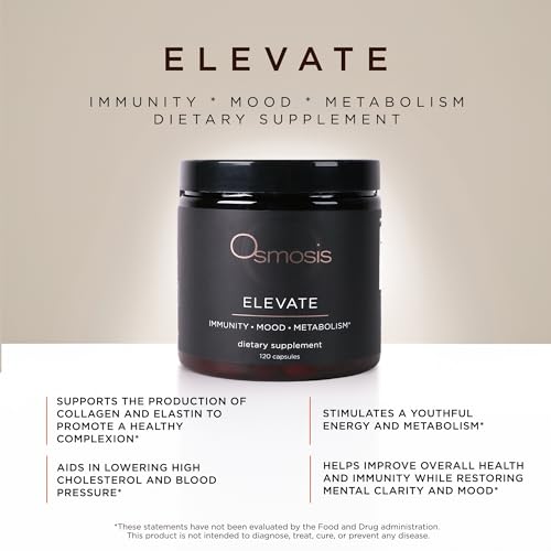 collagen production blended vitamin & mineral supplements