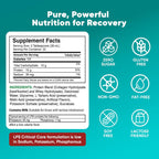 Collagen protein for active lifestyle