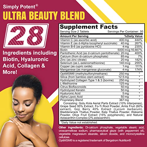 collagen-rich hair and nails support