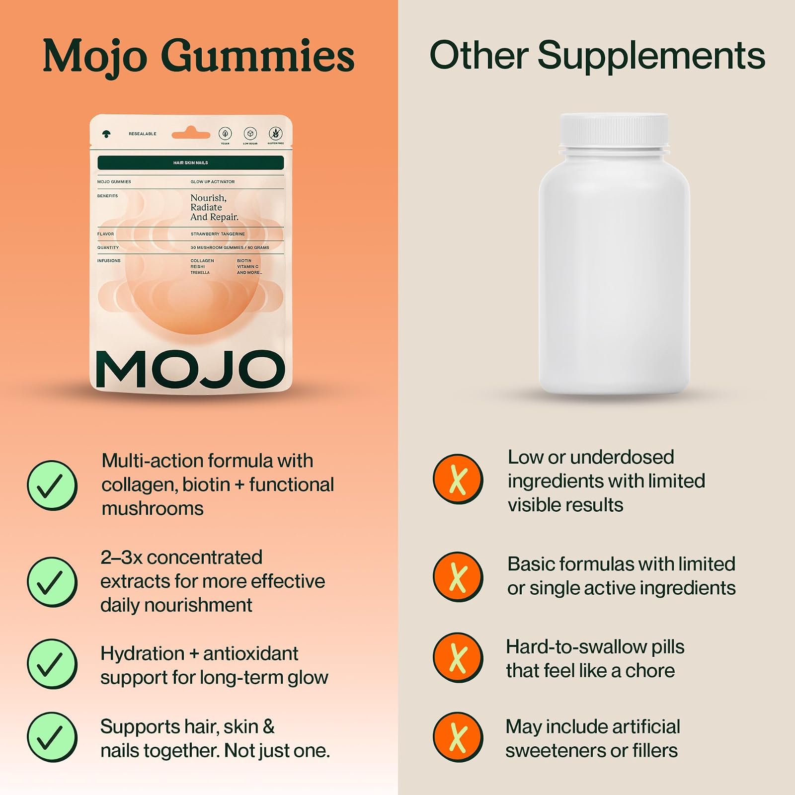collagen-rich hair supplements