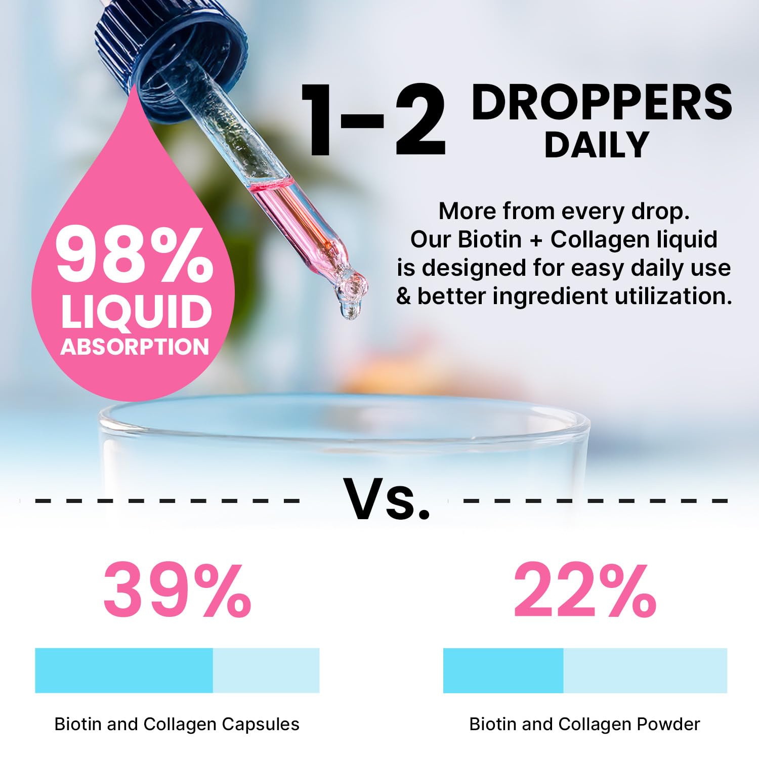 collagen serum for hydration and firmness