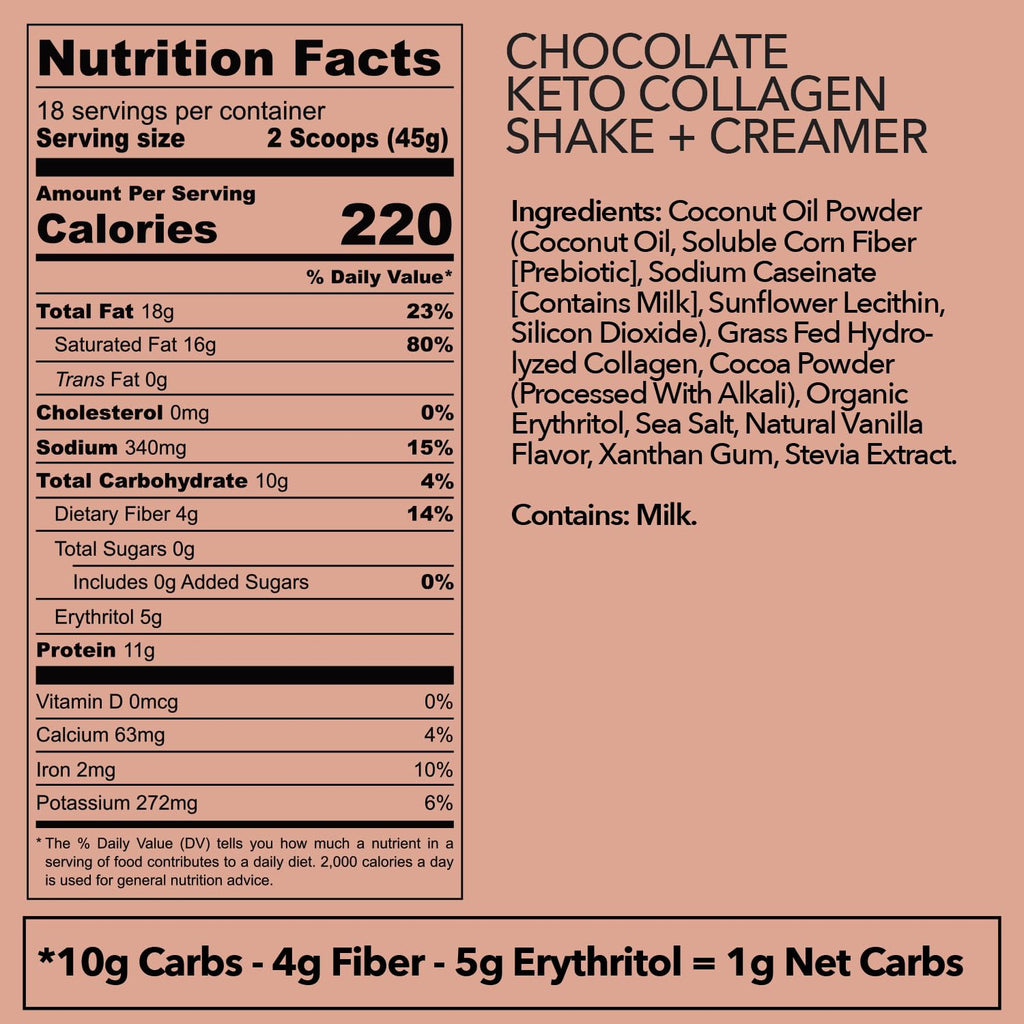 collagen shake for beauty routine