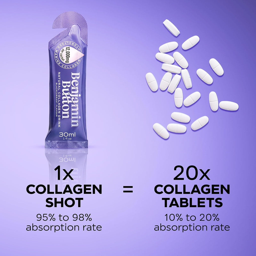 Collagen shots for youthful skin