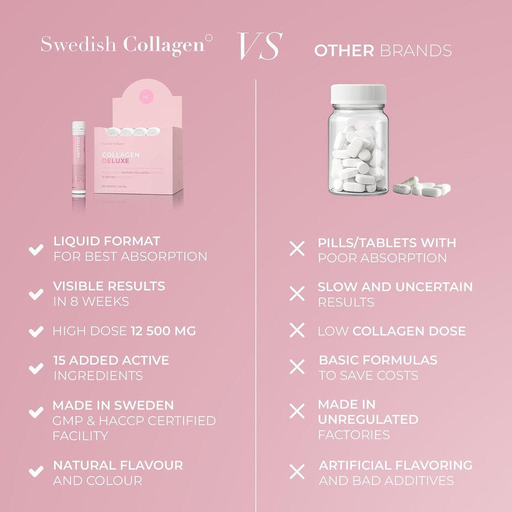 collagen shots for youthful skin