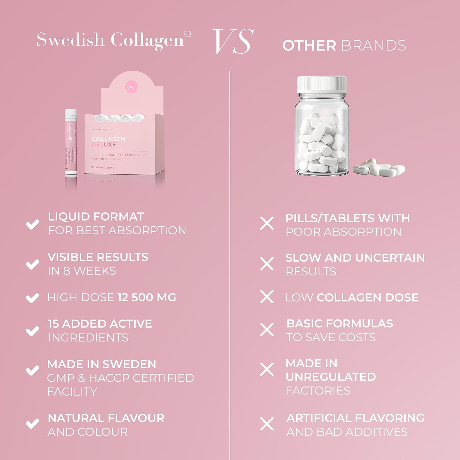 collagen shots for youthful skin