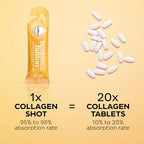 Collagen shots for youthful skin