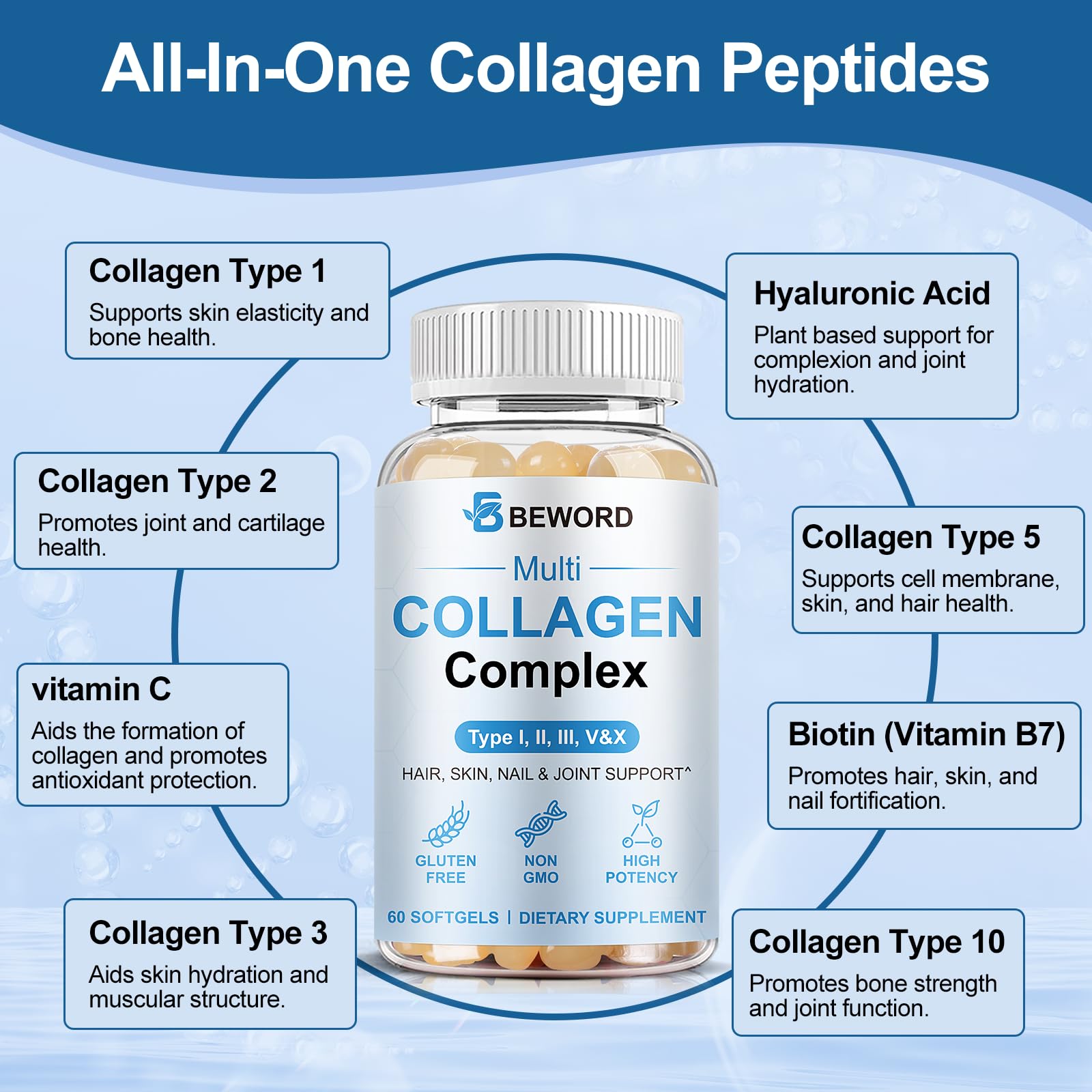 collagen softgels for hair health