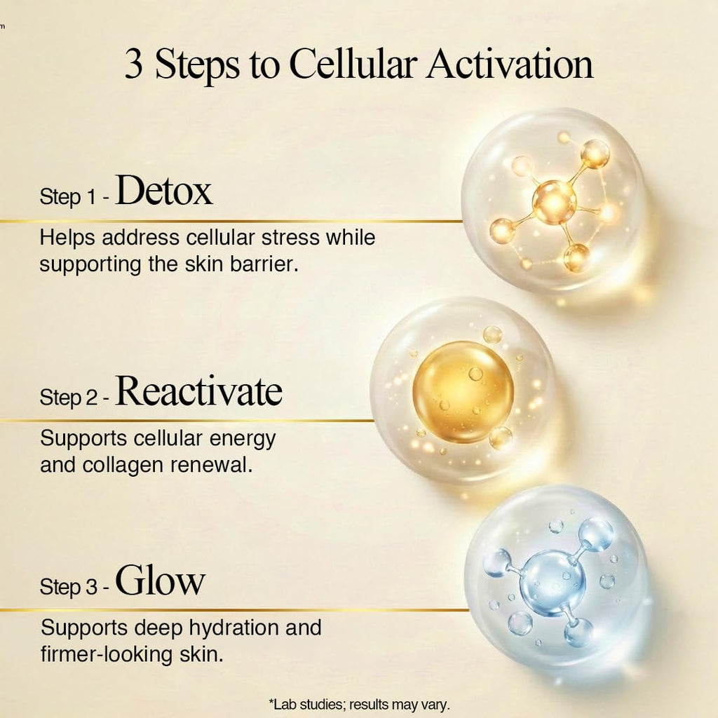 Collagen stick for youthful glow