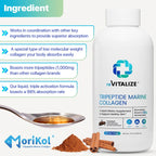 collagen supplement for beauty