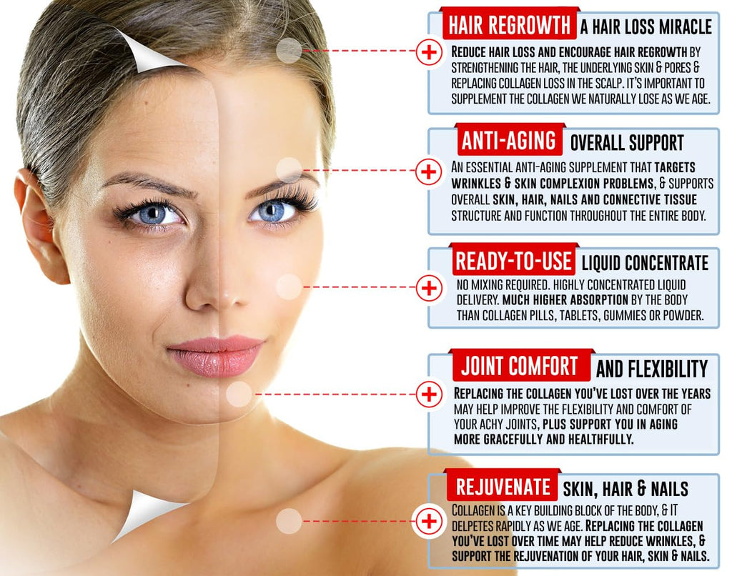collagen supplement for healthy joints