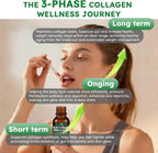 collagen supplement for joint support