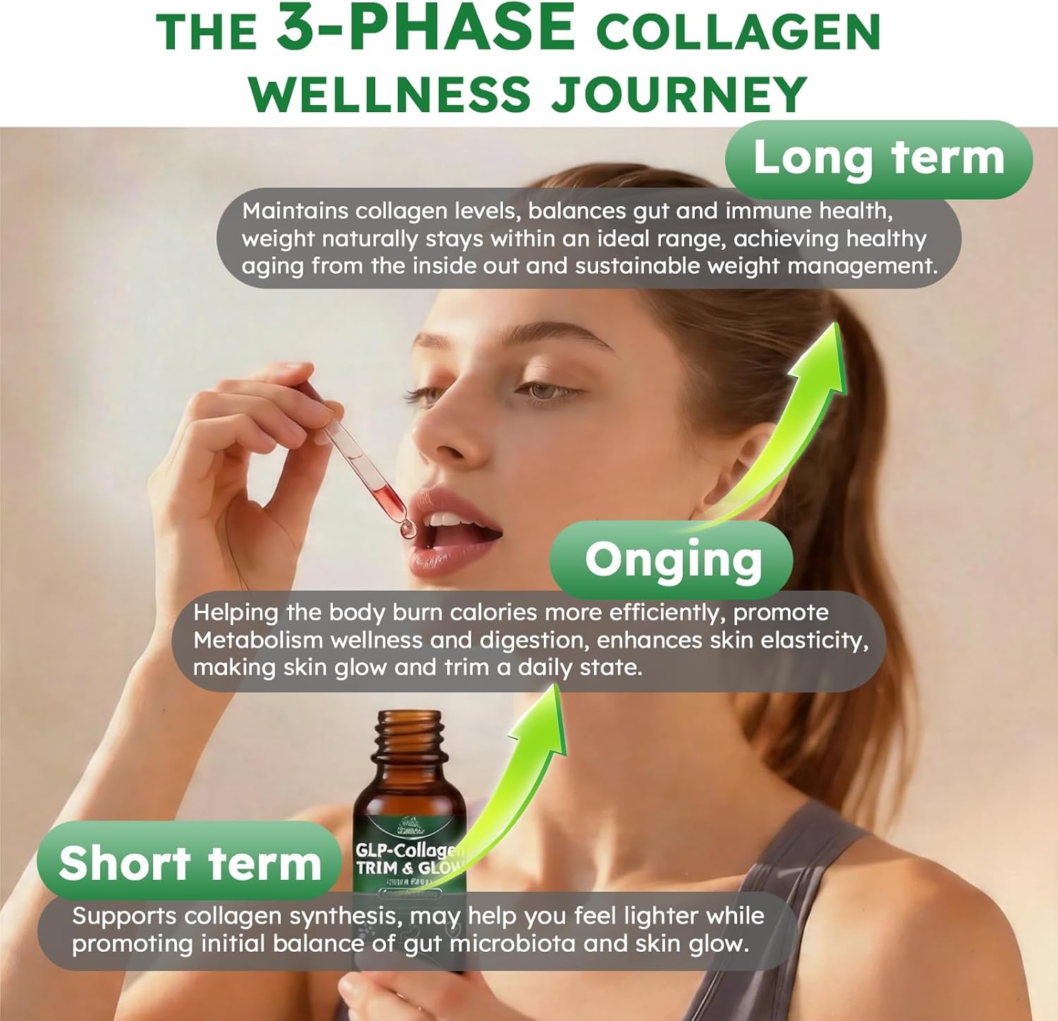 collagen supplement for joint support