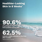 collagen supplement for youthful skin