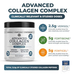 Collagen supplement with VERISOL benefits