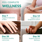 collagen supplements for youthful appearance