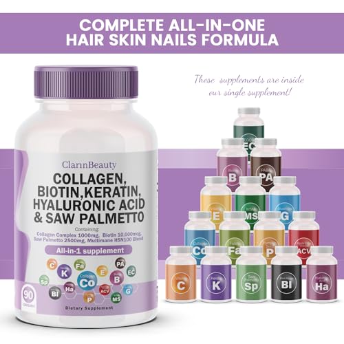 collagen supplements with biotin