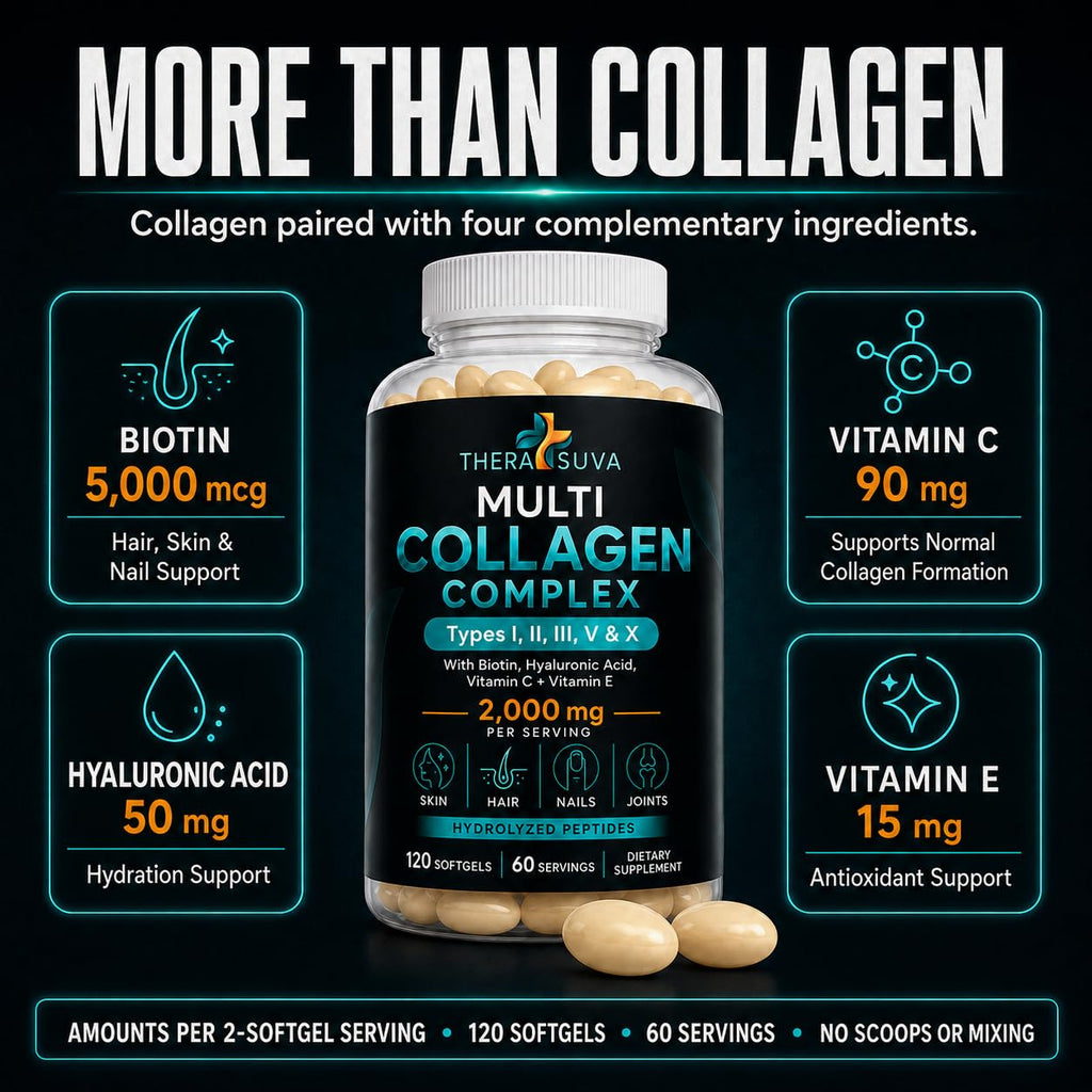 Collagen support for joint health