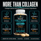 Collagen support for joint health