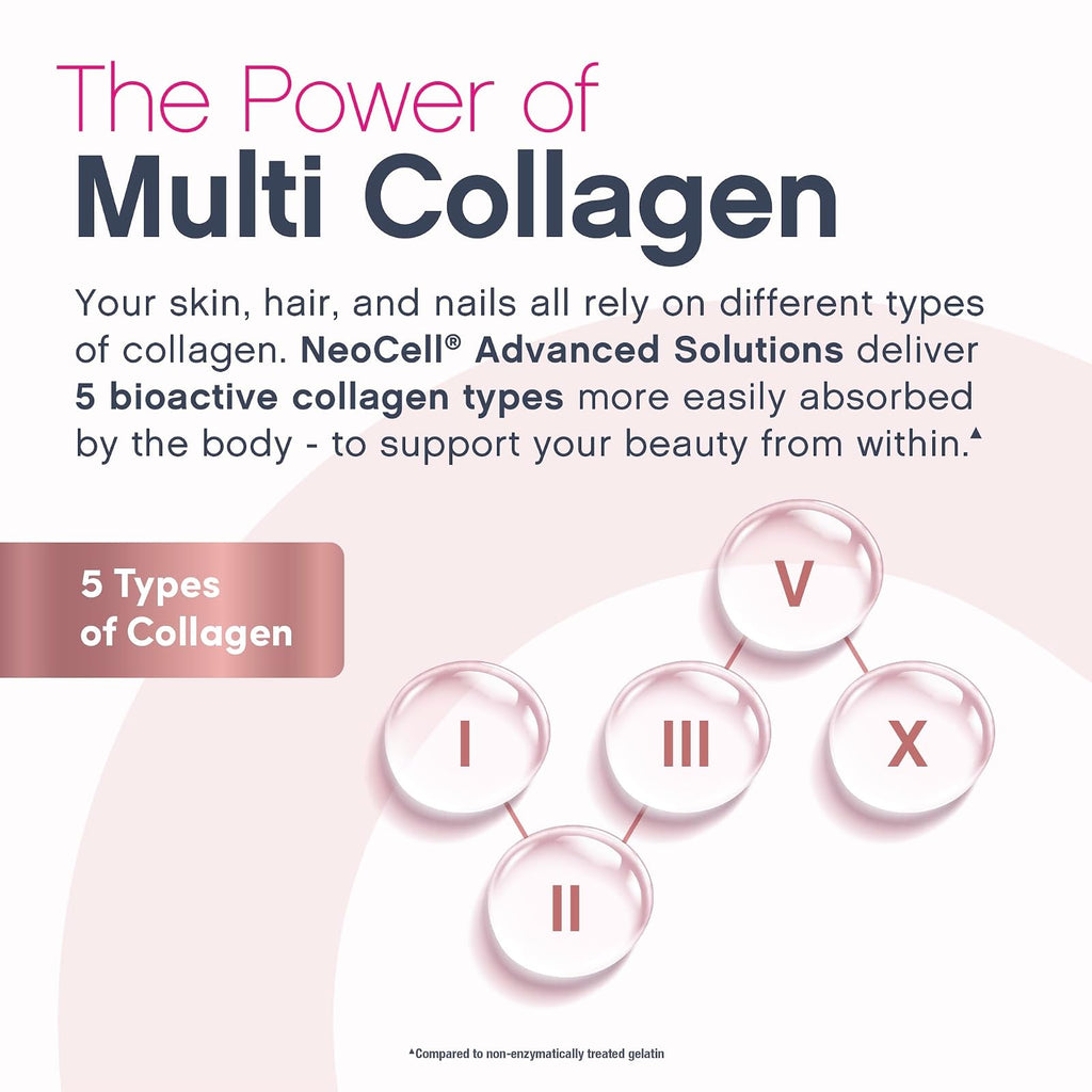 collagen support for skin beauty