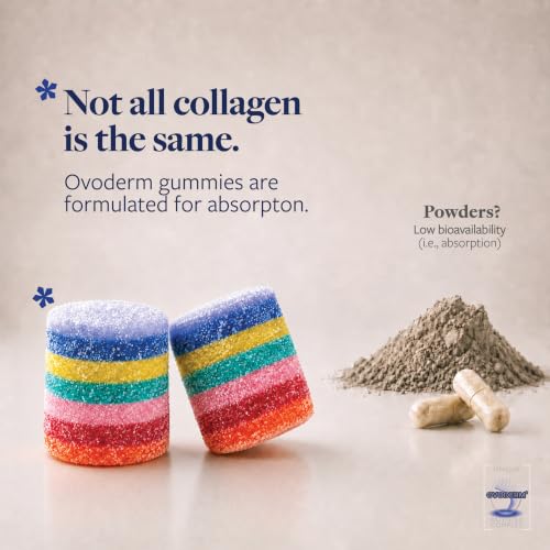 Collagen support for youthful appearance