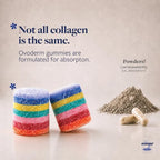Collagen support for youthful appearance