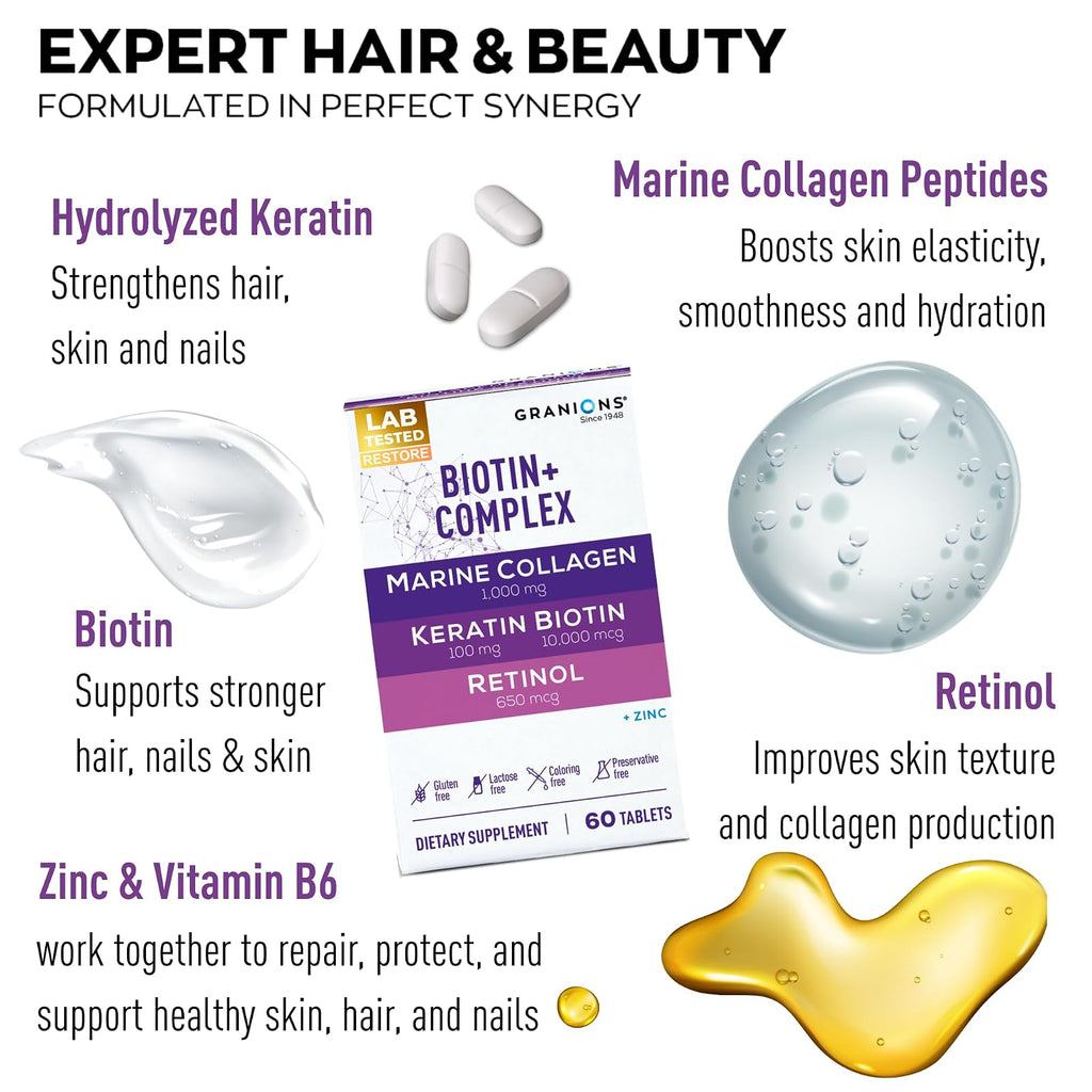 collagen support with biotin tablets