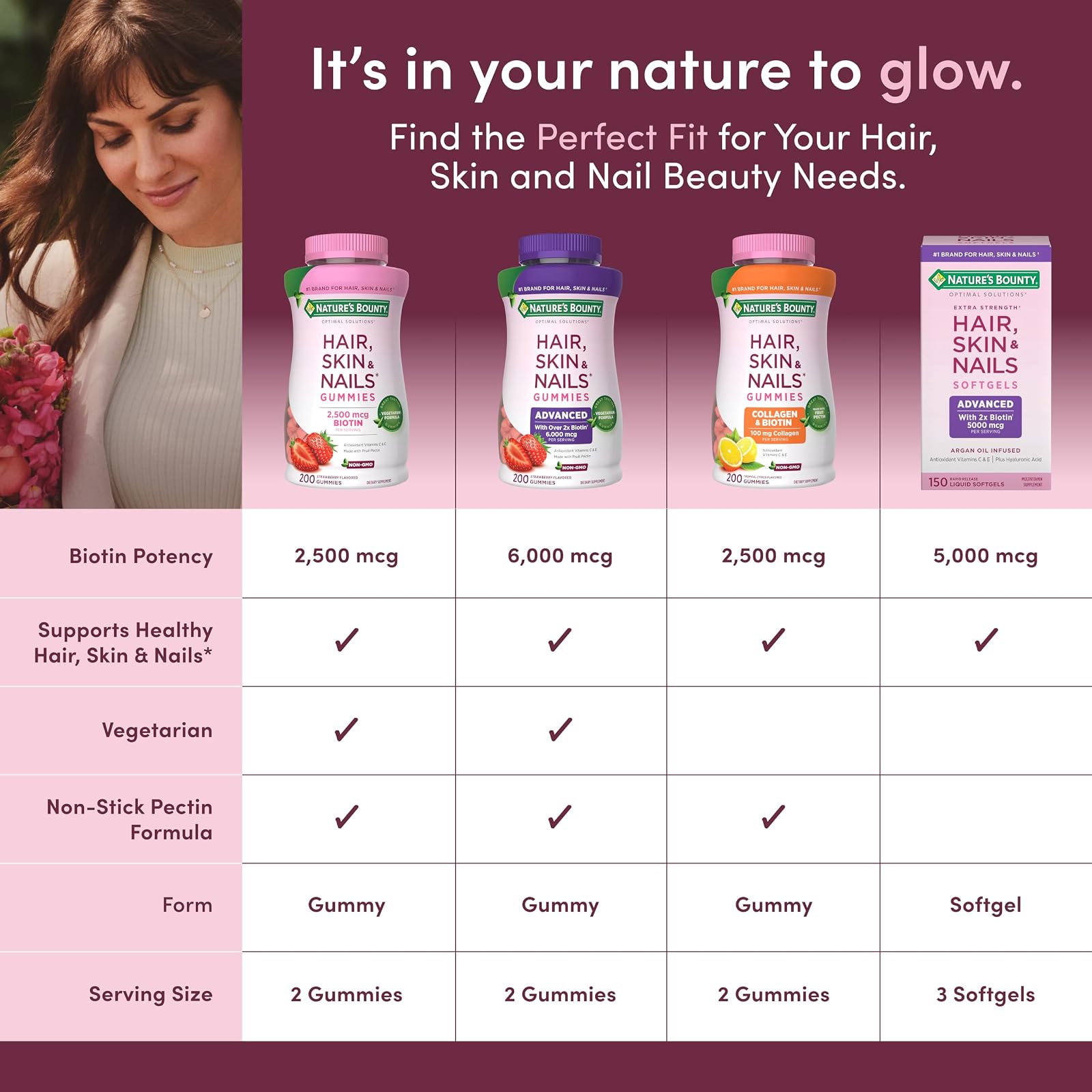 collagen support with Nature's Bounty