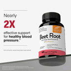 collagen support with Sandhu's beet root