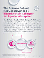 collagen tablets for healthy hair