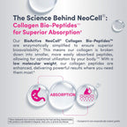 collagen tablets for youthful appearance