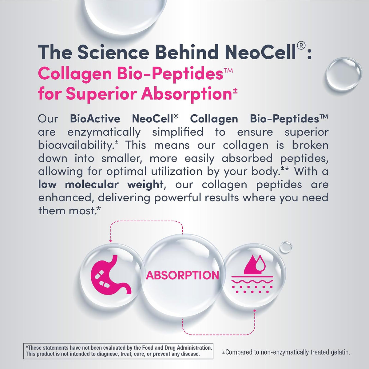 collagen tablets for youthful appearance