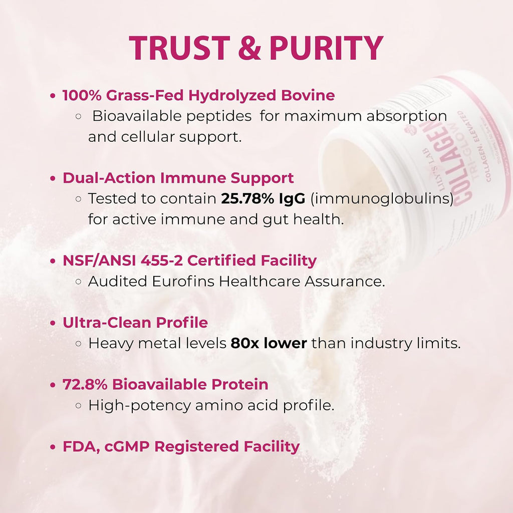 Collagen Tri-Glow enhances skin elasticity