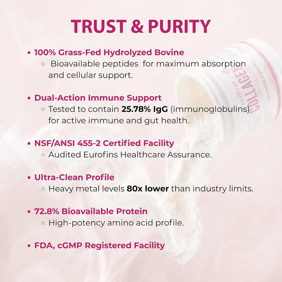 Collagen Tri-Glow enhances skin elasticity