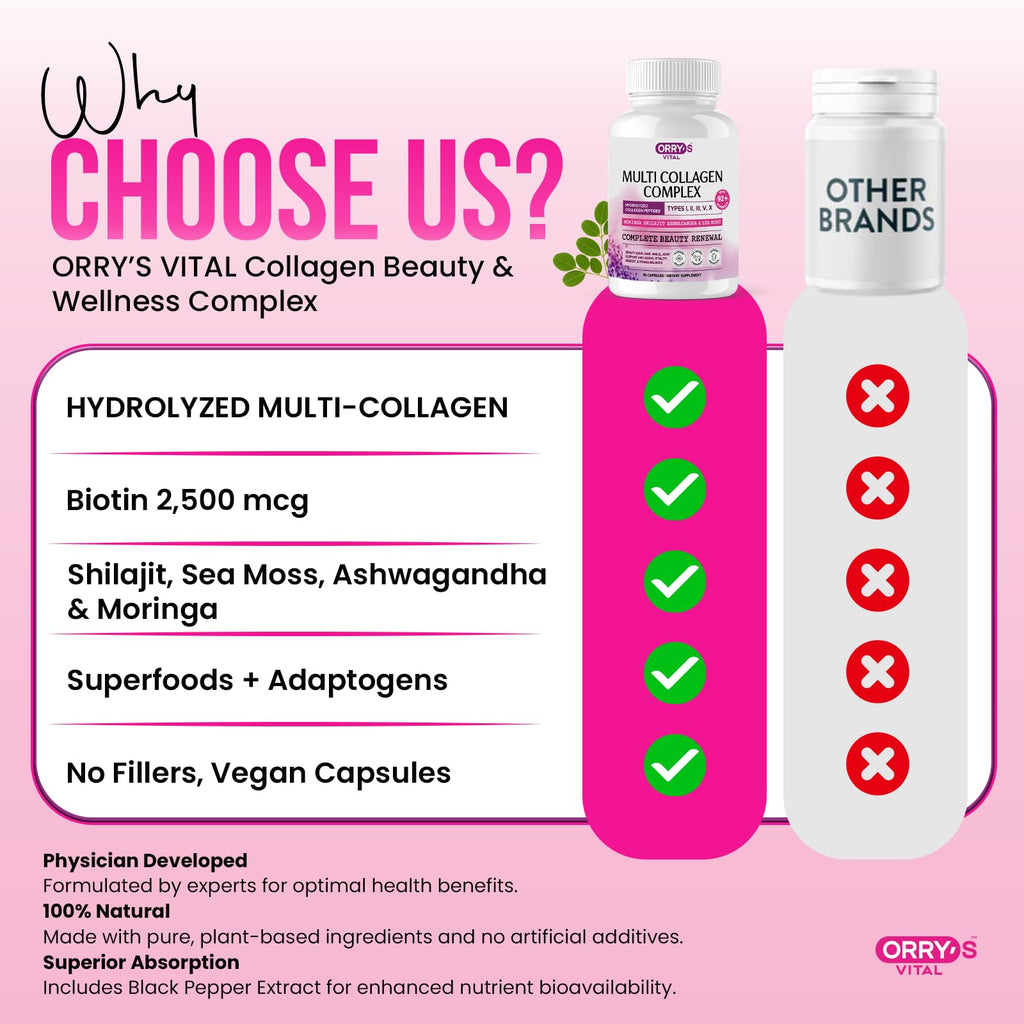 collagen type 2 for cartilage support