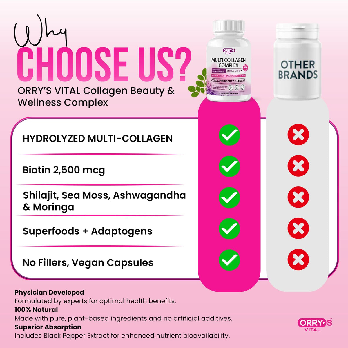 collagen type 2 for cartilage support
