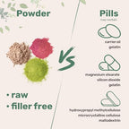 collagen type 2 for enhanced recovery