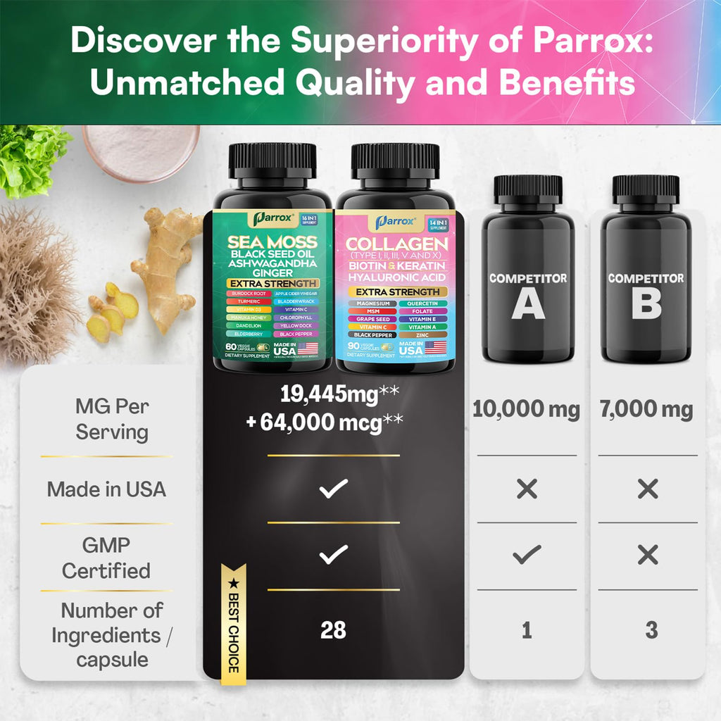 collagen type 2 for flexibility