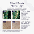 collagen type 2 for flexibility