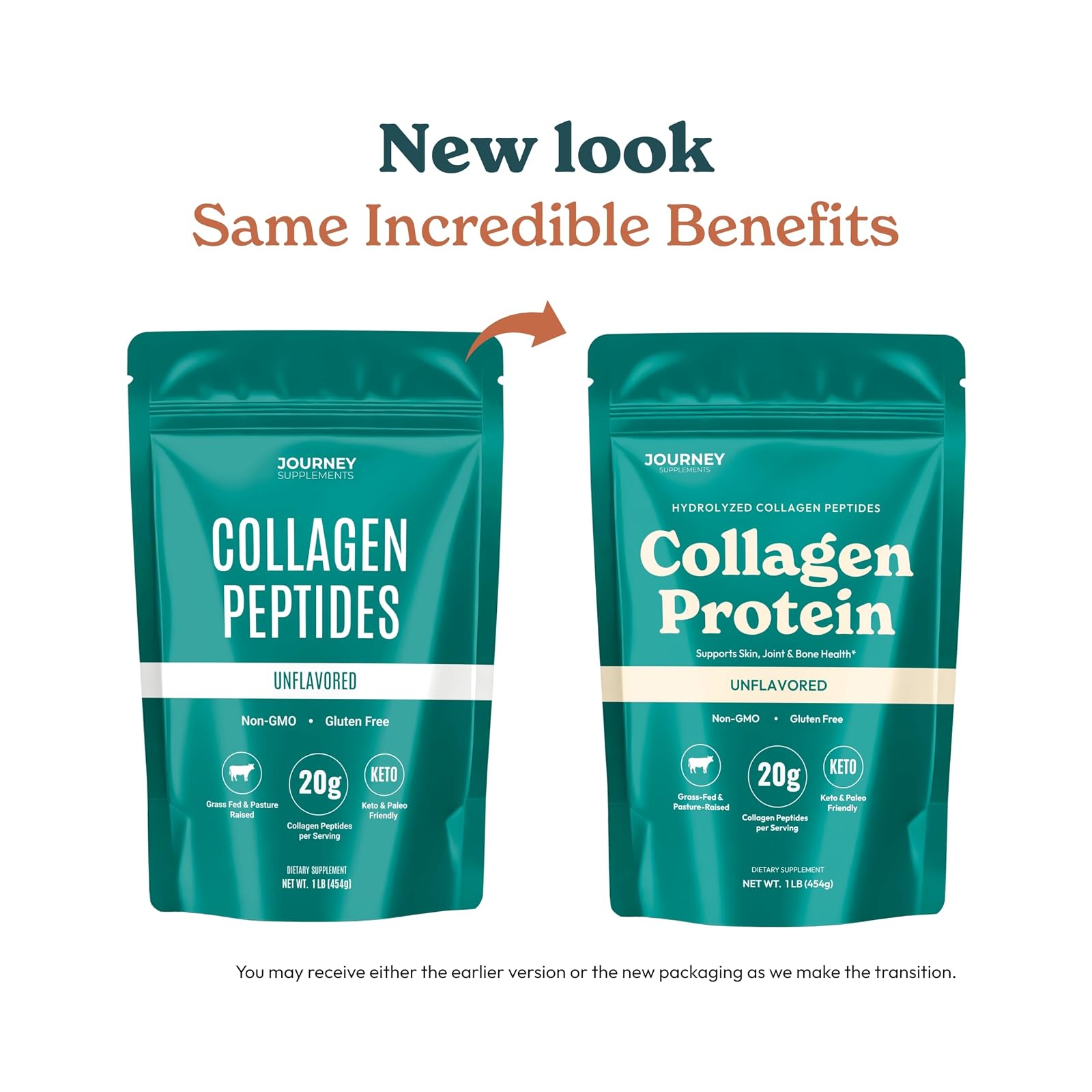 collagen type 2 for flexibility