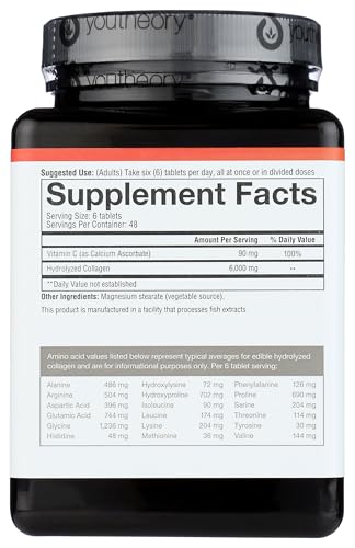 collagen type 2 for flexibility