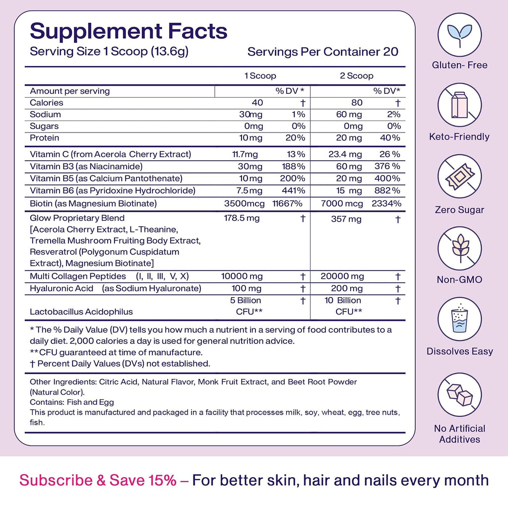collagen type 2 for flexibility