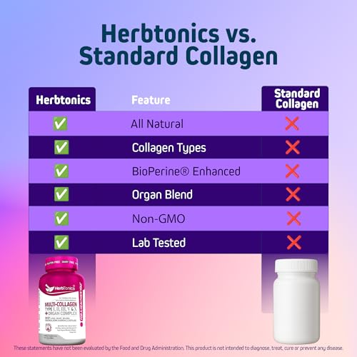 collagen type 2 for flexibility