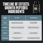 collagen type 2 for flexibility