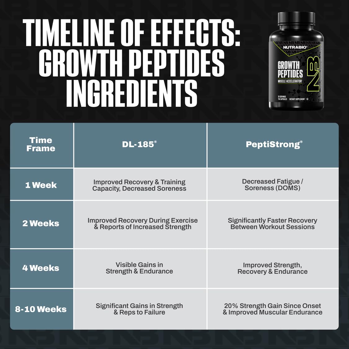 collagen type 2 for flexibility