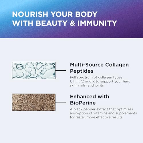 collagen type 2 for flexibility